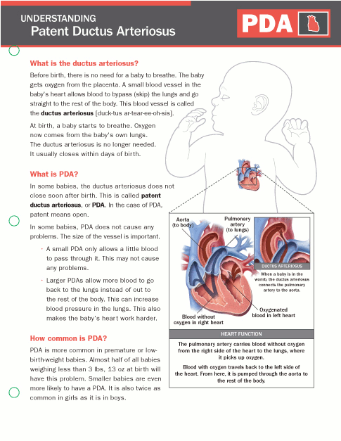 NICU Parent Education Resources